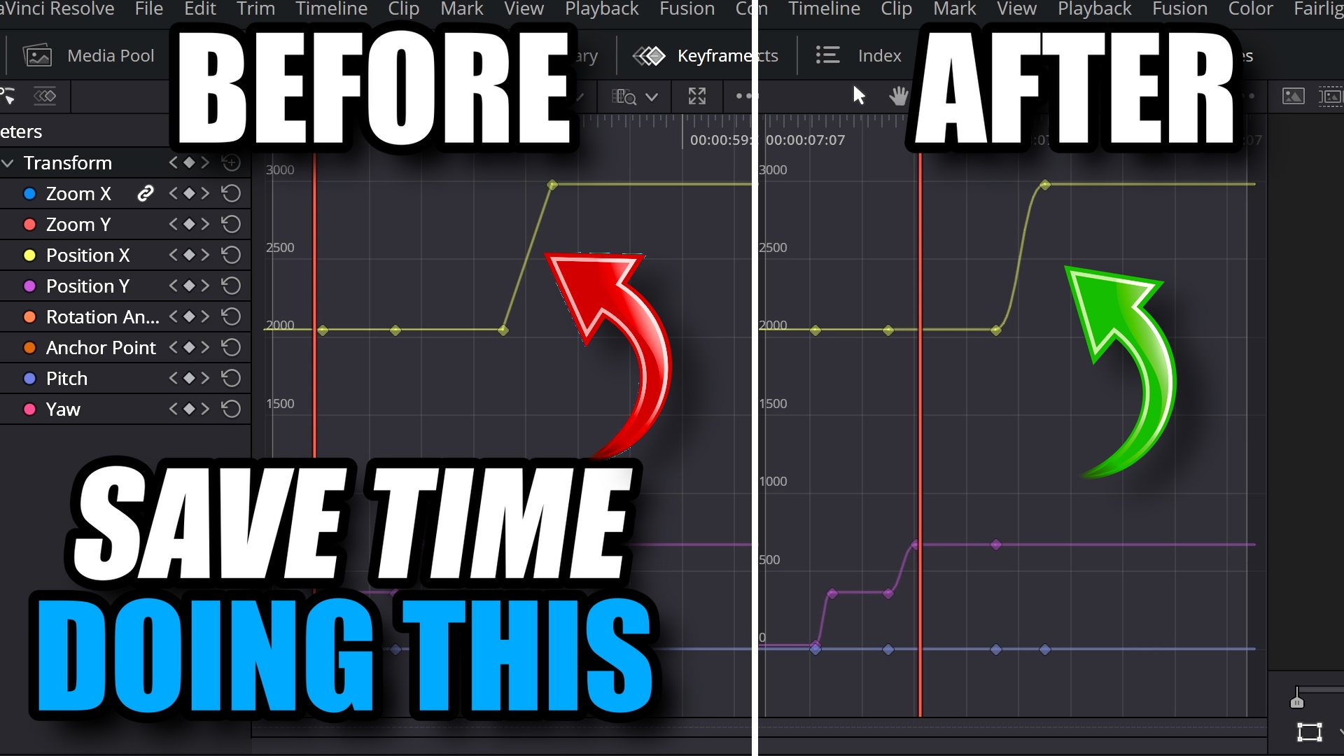 Save time editing with the KEYFRAME EDITOR in Davinci Resolve 20! PLUS